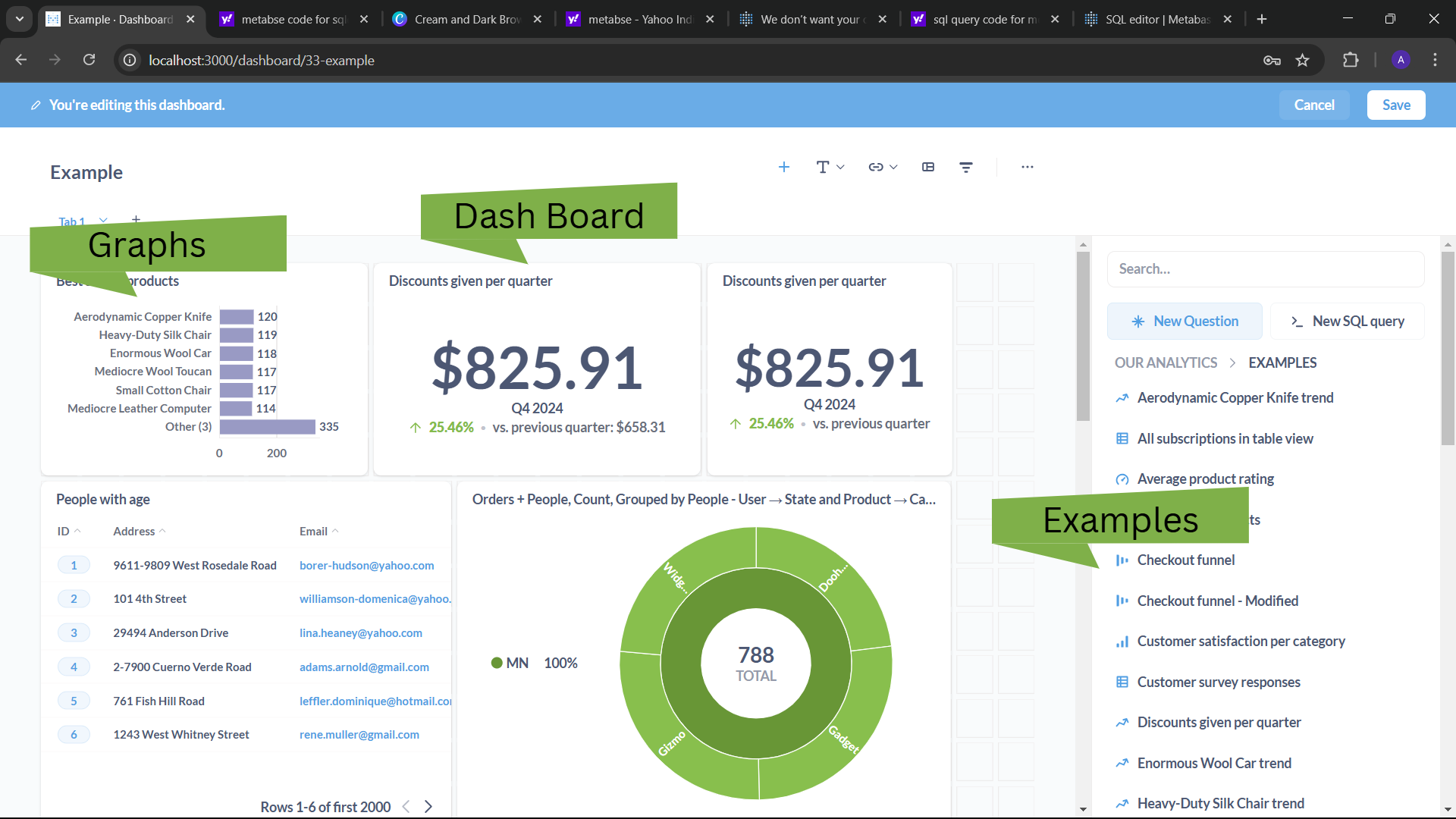 Introduction To Metabase Open Source Data Exploration And